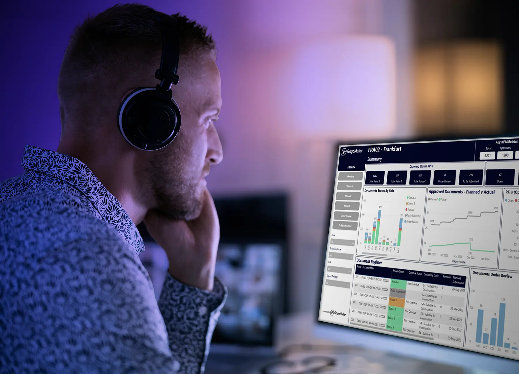 Why GagaMuller? - GagaMuller | Project Management and Cost Management